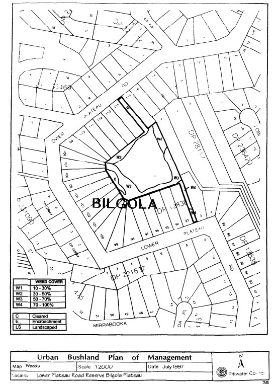 Pittwater Online News