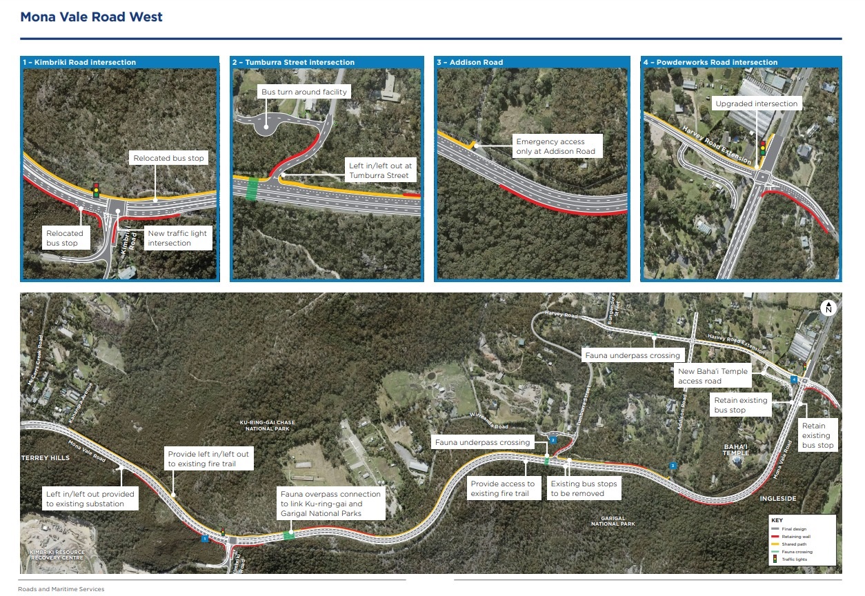 Pittwater Online News