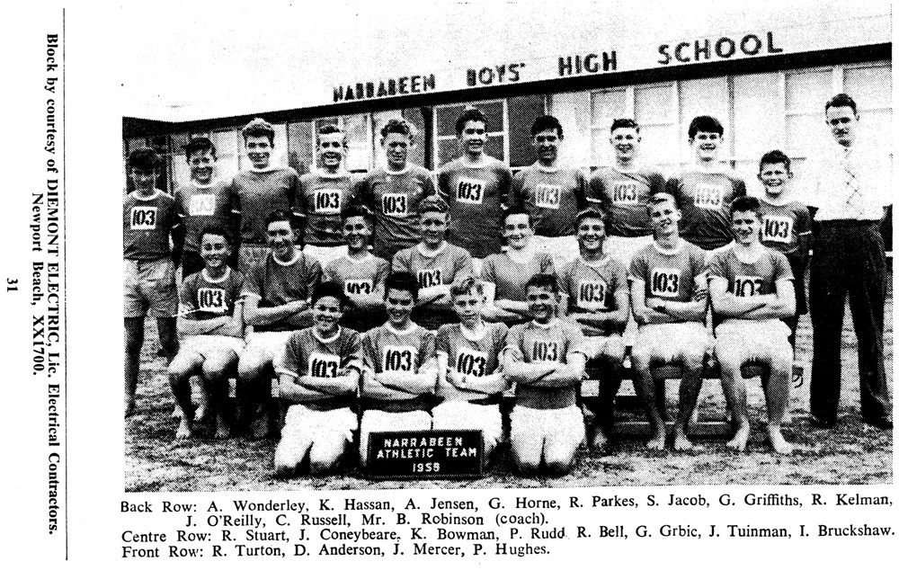 Pittwater Online News